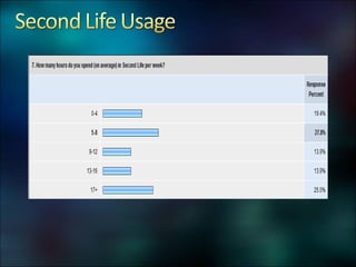 The Emergence of Virtual Human Resource Development | PPT