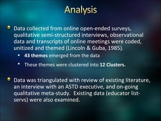 The Emergence of Virtual Human Resource Development | PPT