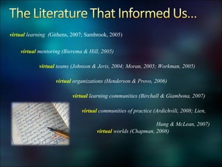 The Emergence of Virtual Human Resource Development | PPT