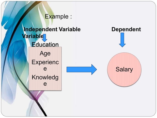Variables and its attributes | PPTX