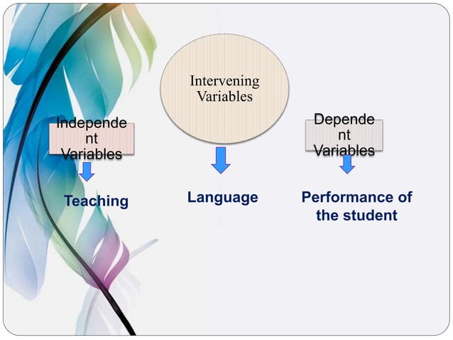 Variables and its attributes | PPTX