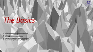 Voice and Accent | PPTX