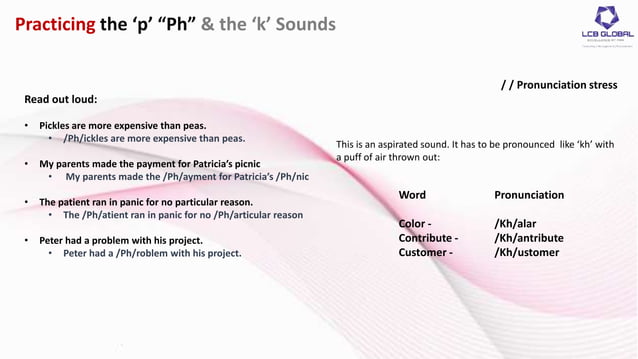 Voice and Accent | PPTX