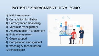 Veno-Arterial Ecmo (VA-ECMO) & Their basic | PPTX