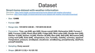 Home Energy Monitoring | PPTX | Home Appliances | Home & Garden