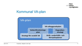 Va planering-margareta lundin-unger | PPT