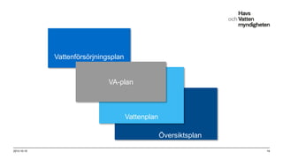 Va planering-margareta lundin-unger | PPT