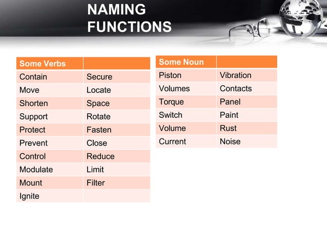 VA-VE Presentation.pptx
