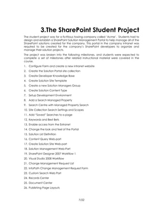 Tushar Mahapatra - Portfolio for SharePoint projects | DOC | Web ...