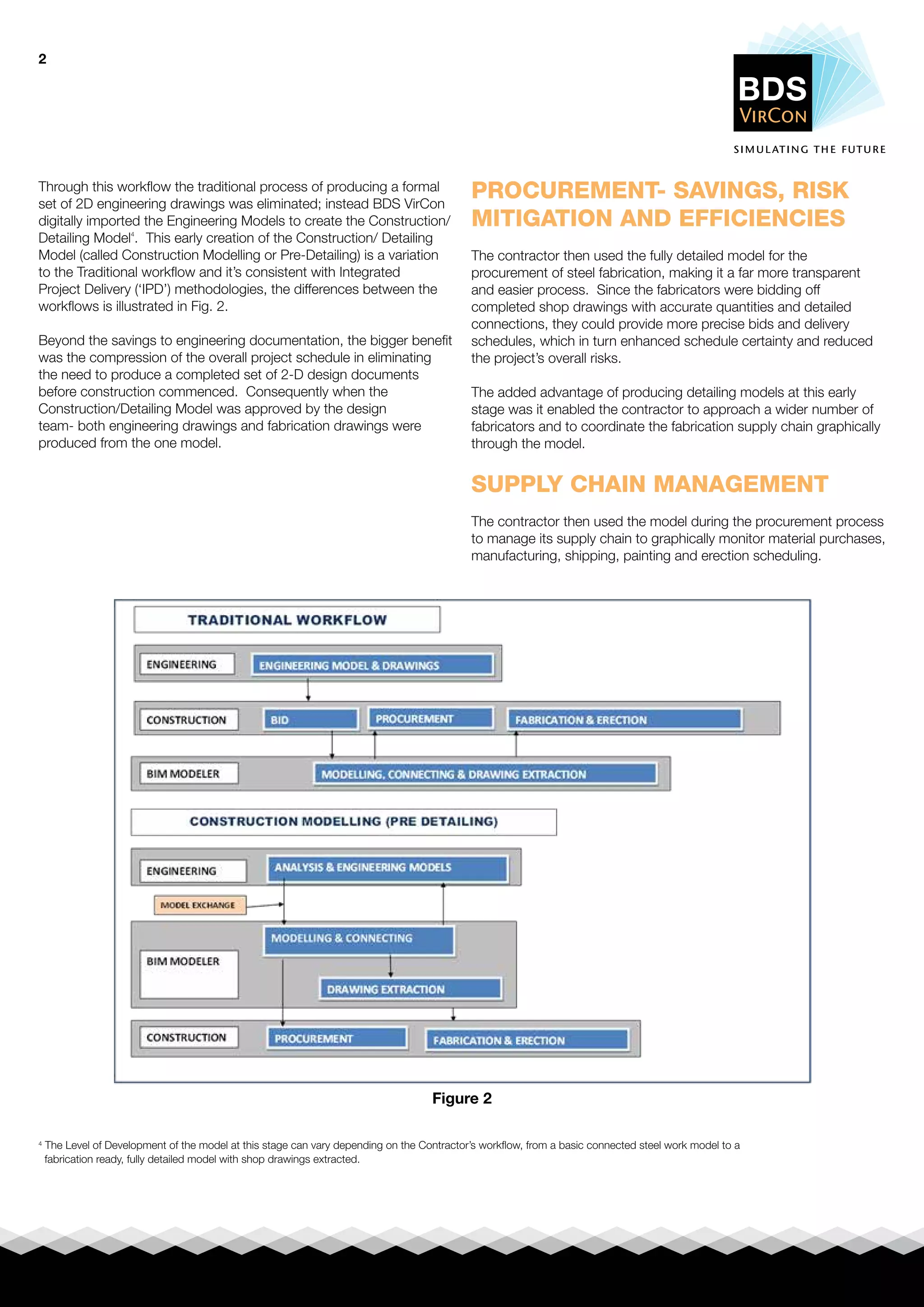 Innovative Detailing and BIM workflows- Reduce risk, compress schedule ...