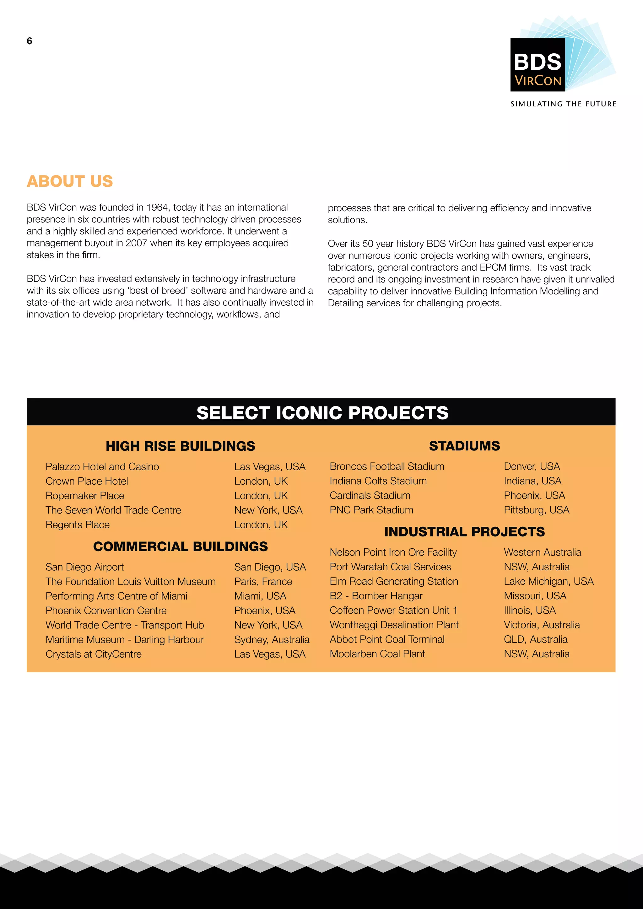 Innovative Detailing and BIM workflows- Reduce risk, compress schedule ...