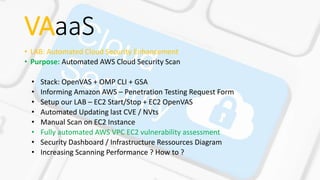 VAaaS | PPT