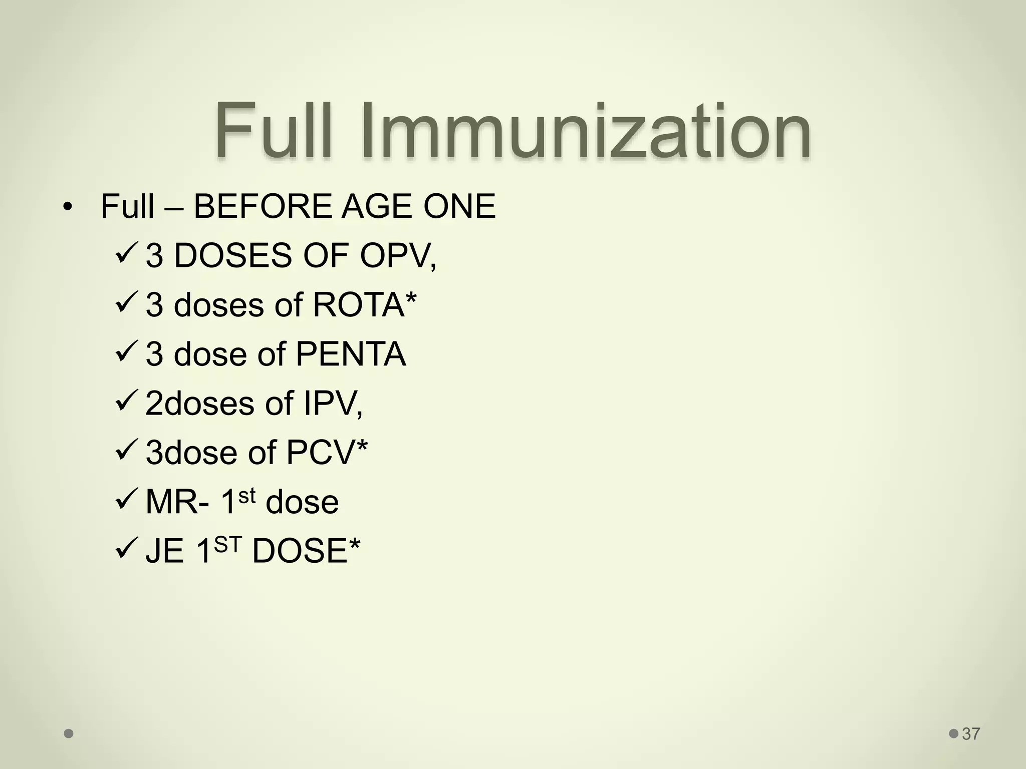 National Immunization Schedule | PPTX