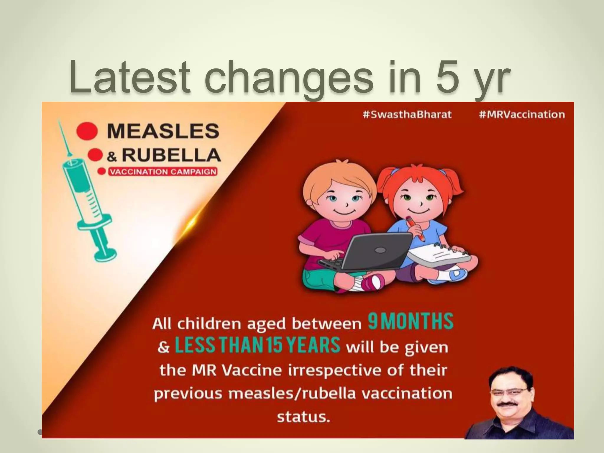 National Immunization Schedule | PPTX | Infectious Diseases | Diseases ...