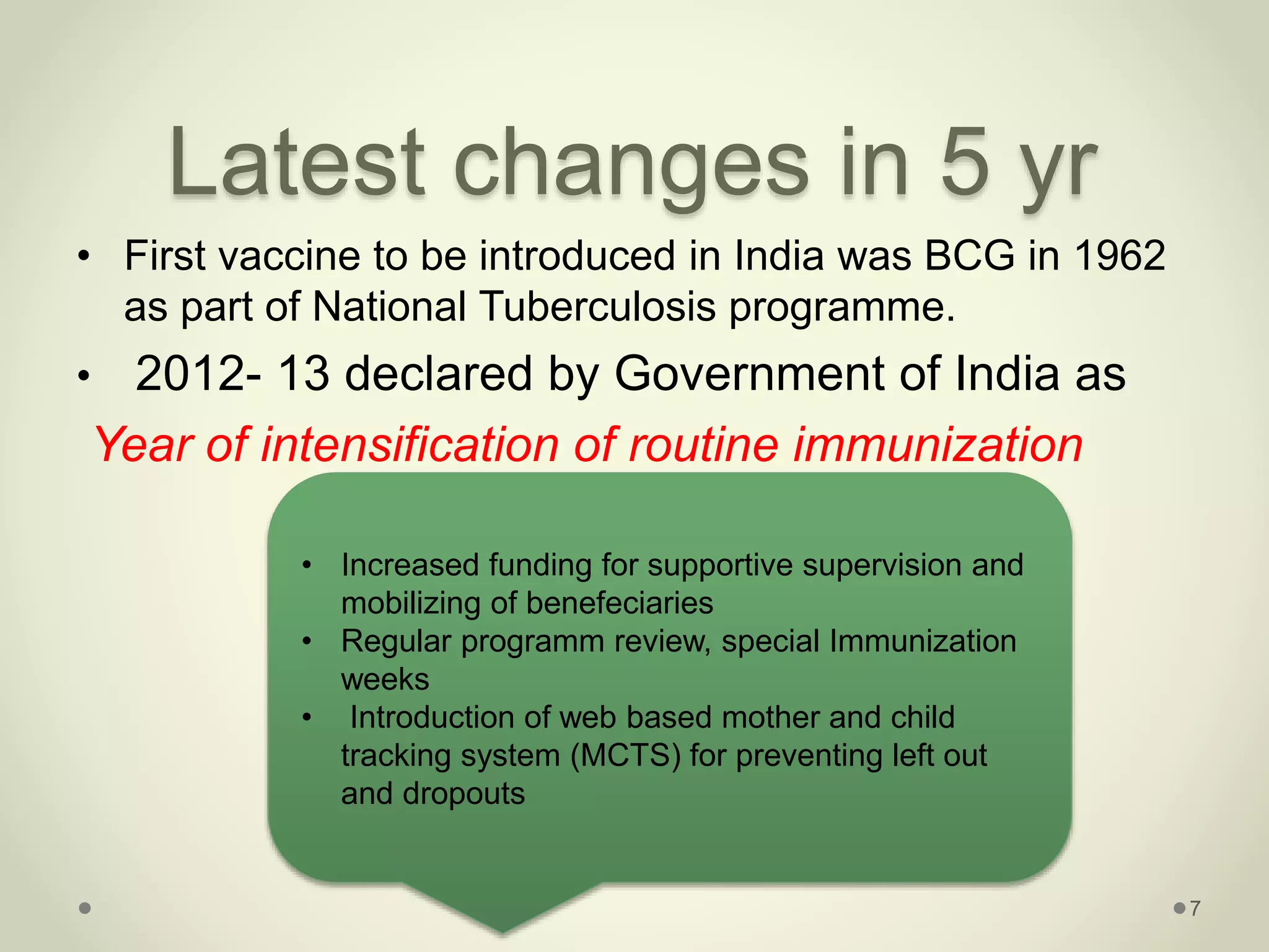 National Immunization Schedule | PPTX