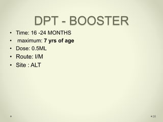 National Immunization Schedule | PPTX