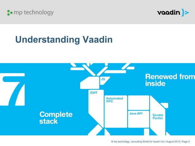 Vaadin7 - coding ui components | PPTX | Web Development | Internet