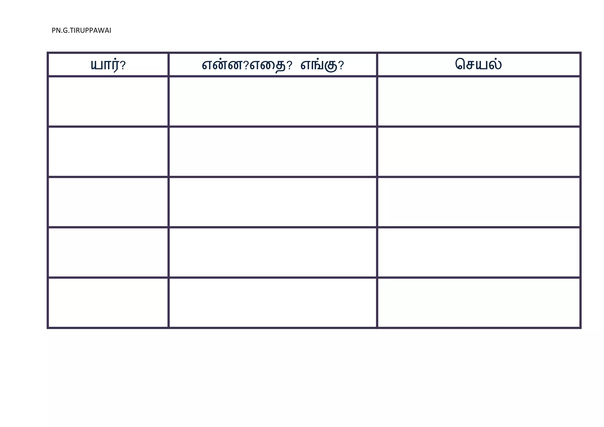 Vaakiyam amithal | PDF