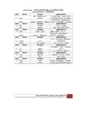 Vaakkiyam & kaddurai | DOCX