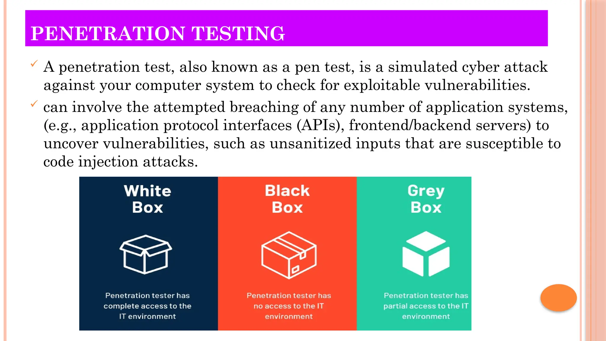Introduction Vulnerability Assessment And Penetration Testing Pptx