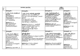 vaani_brochure_UPDATEDfinalprojectcopy.docx