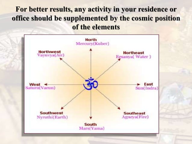 vaastu-shastra-180819082555.pdf | Hinduism | Religion & Spirituality