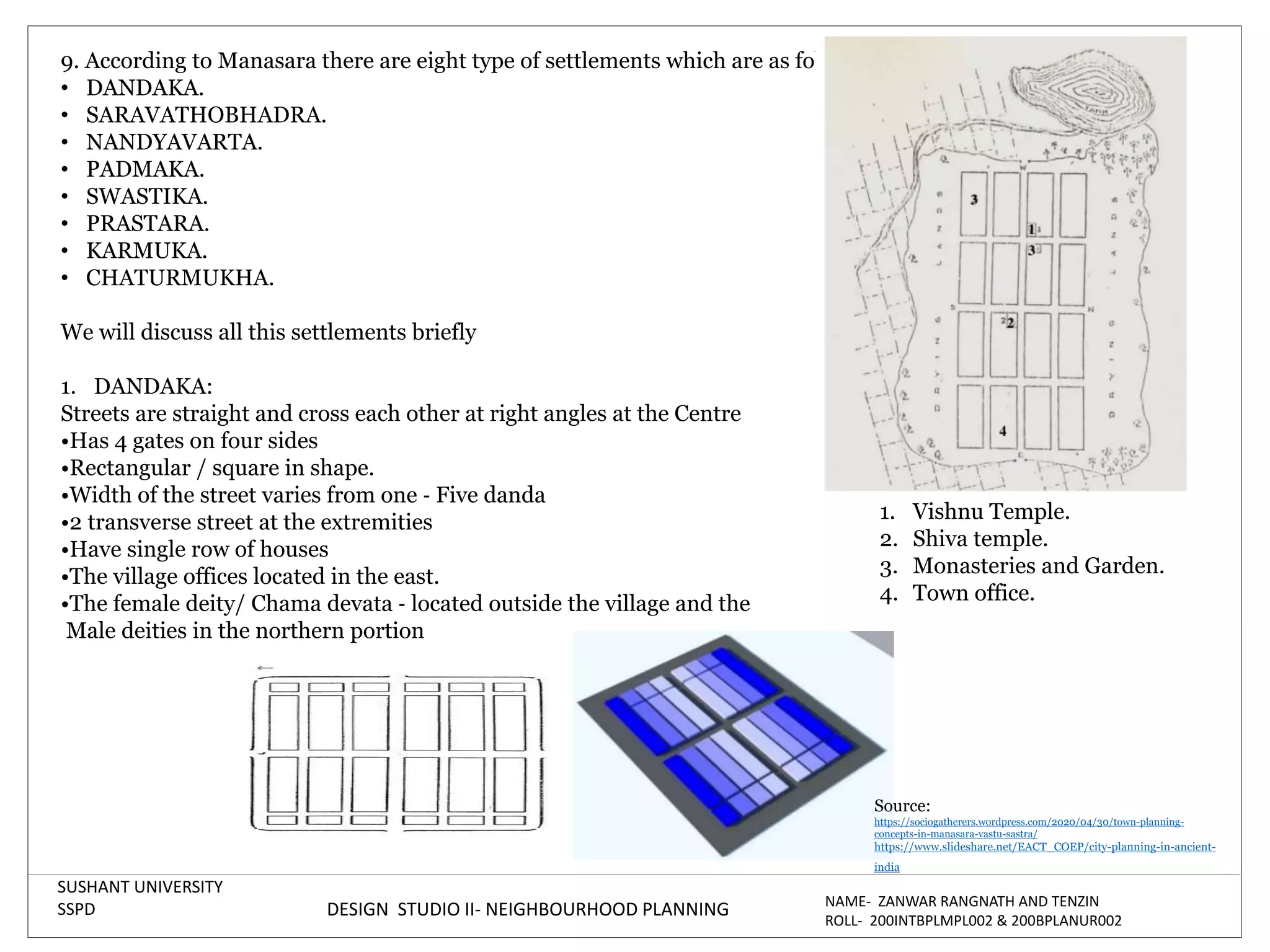 Vaastu and manasara | PPTX | Hinduism | Religion & Spirituality