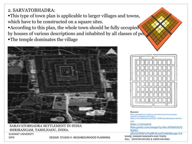 Vaastu and manasara | PPTX | Hinduism | Religion & Spirituality