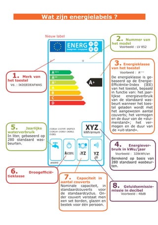 De vaatwasmachine en haar energielabel | PDF