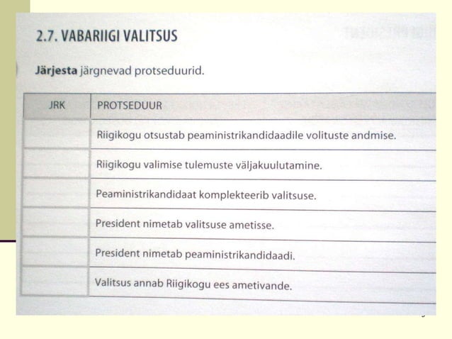 Vabariigi valitsus. 9. klass | PPT