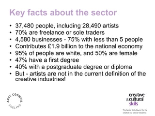 visual arts blueprint presentation | PPT | Arts and Crafts | Hobbies ...