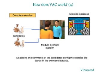 Vac Presi London 0509 | PPT