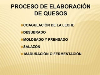 De la vaca al queso | PPSX