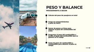 Peso y balance de un avión por medio de la programación | PPTX