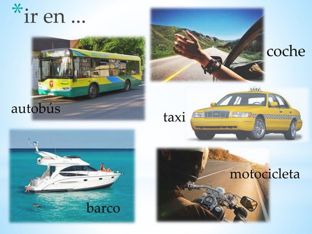 Vocabulario: Las vacaciones | PPT