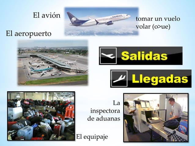Vocabulario: Las vacaciones | PPT