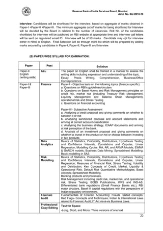 Vacancies at reserve bank of india | PDF