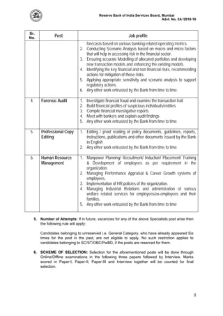 Vacancies at reserve bank of india | PDF