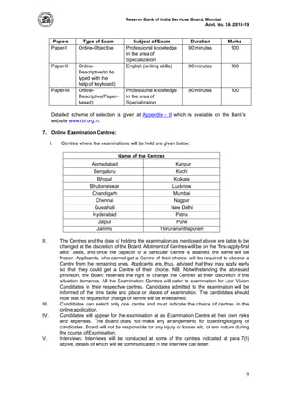 Vacancies at reserve bank of india | PDF