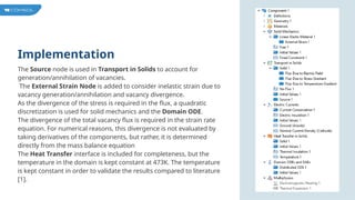 vacancy_electromigration using comsol.pptx