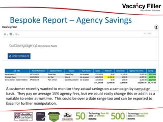 Vacancy Filler Company Introduction | PPT