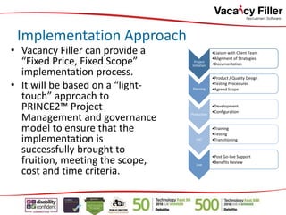 Vacancy Filler Company Introduction | PPT