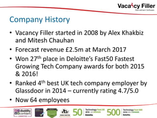 Vacancy Filler Company Introduction | PPT