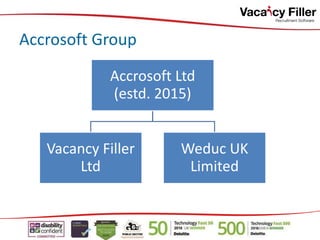 Vacancy Filler Company Introduction | PPT