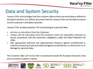 Vacancy Filler Company Introduction | PPT