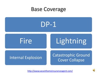 Vacant home Insurance | PPT
