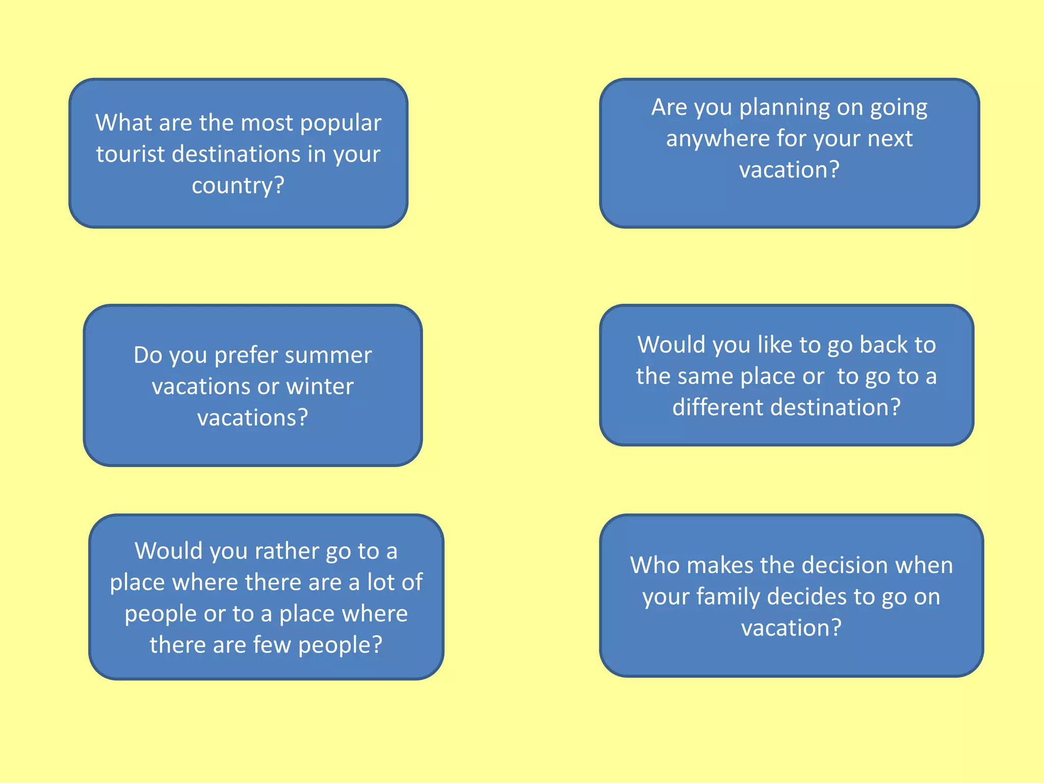 Oral presentation about your next vacation | PPT