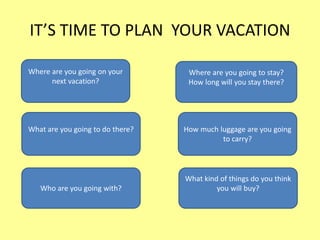 Oral presentation about your next vacation | PPT