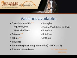 Vaccinating Your Horse (Marteniuk) | PPT