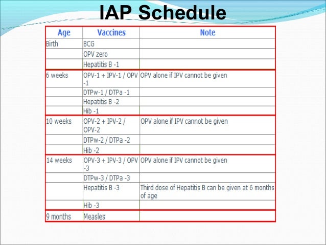 immunization IAP 2014 recommendation